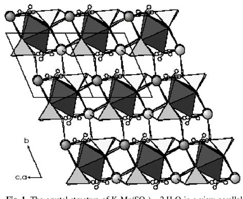 Figure 1 From Crystal Structures Of The Double Salt Dihydrates K2cd Seo4 2·2h2o K2mn So4 2·2h2o