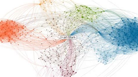 Big Data Visualization Tools Digital Antara News