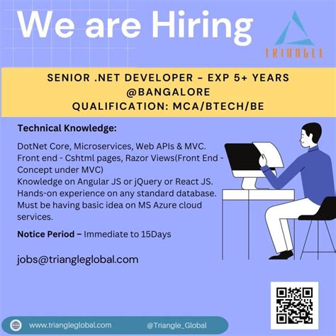 Priyank Jain On Linkedin Wearehiring Dotnet Developer Microservices Web Apis Mvc