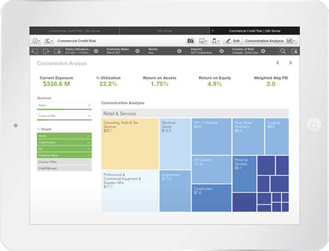 Qlik Sense Dynamic Default Bookmark Selection On Open At Matthew