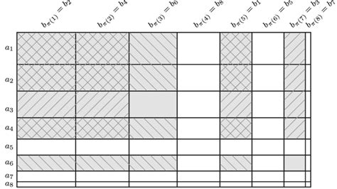 Lower Bounds L L And L For Examples 2 And 4 Download Scientific Diagram