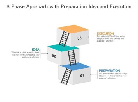 3 Step Approach Slide Team