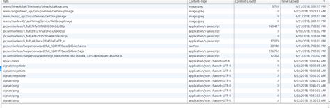 Workbox Caching Not Working Properly In Edge Browser Issue GoogleChrome Workbox GitHub