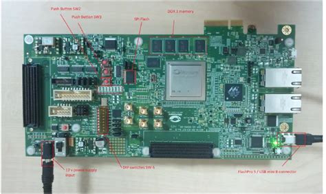 Microsemi Smartfusion2 Soc Fpga Code Shadowing From Spi Flash To Ddr Memory Owners Manual