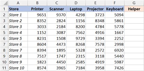 Select Every Other Row In Excel 3 Easy Ways
