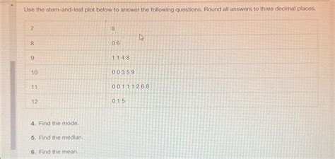 Use The Stem And Leaf Plot Below To Answer The Chegg Com