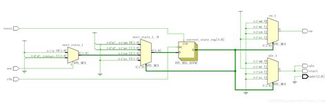 fpga 】使用状态机设计一个adc采样控制电路 adc0809采样控制模块 verilog设计与代码 csdn博客