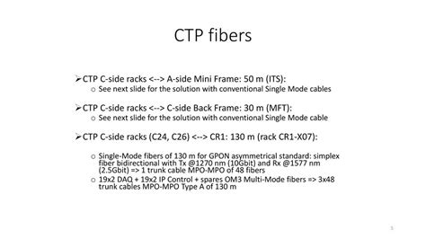 Fiber Installation For RUN 3 4 Ppt Download