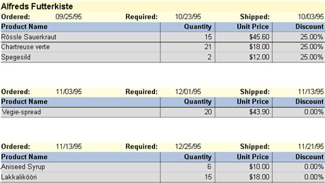 Work With Subreports