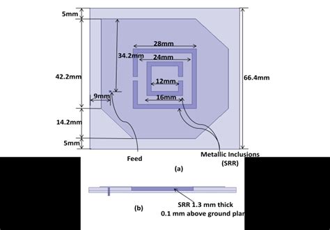 Design Of Truncated Square Microstrip Patch Antenna Loaded With