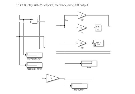 Aimagin Ball Screw Position Control By Potentiometer Using Matlabsimulink And Waijung 2 For Esp32