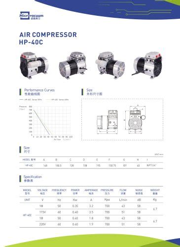 Hp V Dongguan Microvac Technology Co Ltd Pdf Catalogs Technical Documentation Brochure
