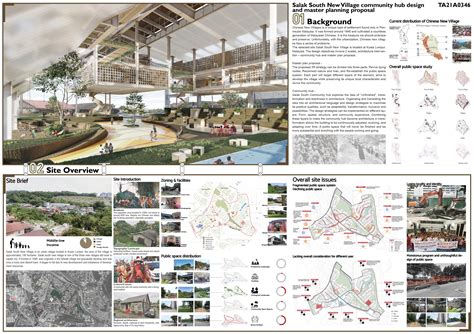 Architectural Thesis Presentation Sheets