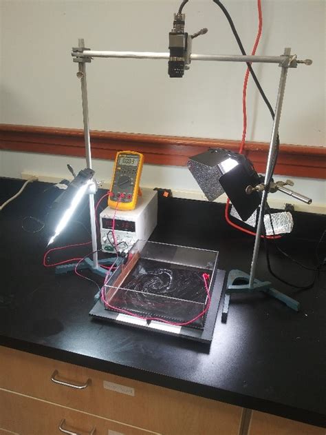 Dynamical Bifurcations In Fluid Flows Labwiki