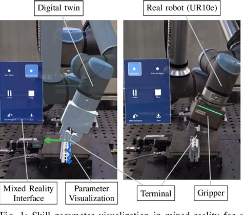 Figure 1 From Skill Based Robot Programming In Mixed Reality With Ad Hoc Validation Using A