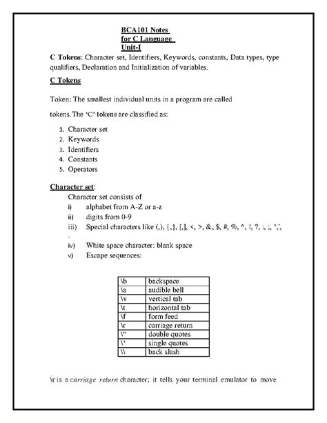 notes unit1 c languages bca101 notes for c language unit i c tokens character set