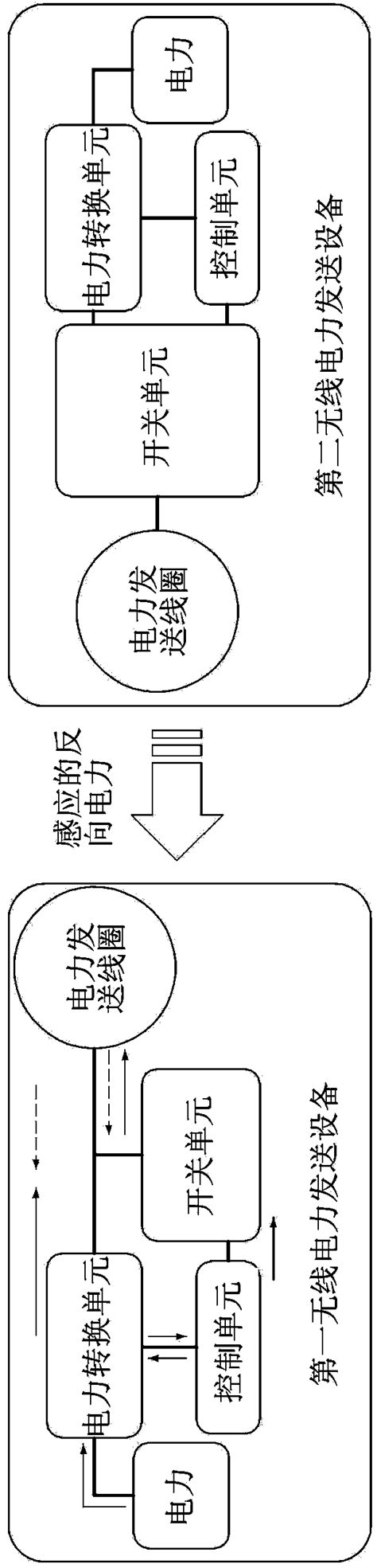 Wireless Power Transmitting Apparatus And Wireless Power Transmitting Receiving Apparatus