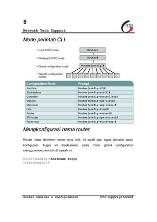 08module 18 Router Devices Configuration PDF