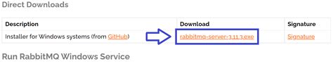 How To Install Rabbitmq Server On Windows Stack Overflow