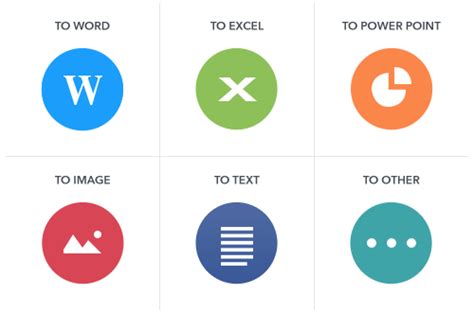 Best Adobe Acrobat Alternative ~ Wondershare Pdfelement Edit Pdfs