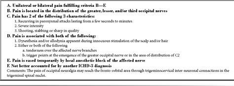 Table From Pulsed Radiofrequency For Occipital Neuralgia Semantic Scholar