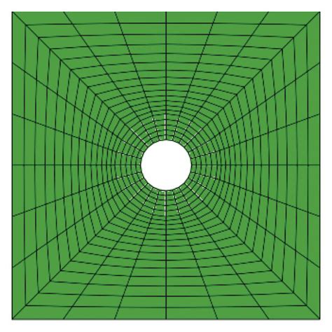 diagram of the numerical model a size and boundary condition b