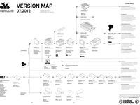 Diagram Architecture Discover 17 System Diagram Ideas On This Pinterest Board Architecture