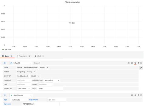 metaqueries doesn t work on grafana v8 1 2 · issue 138 · goshposh