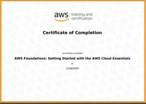 Mounika Kollu On Linkedin Innosci Aws Cloudcomputing Professionaldevelopment Awsfoundations…