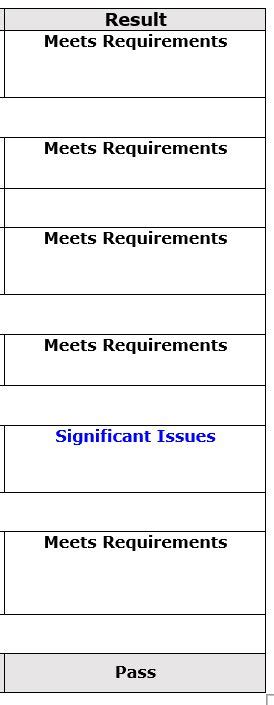 survey123 report template esri community