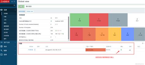 Zabbix监控系统详解及配置 Csdn博客