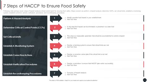 Must Have Haccp Plan Templates With Samples And Examples