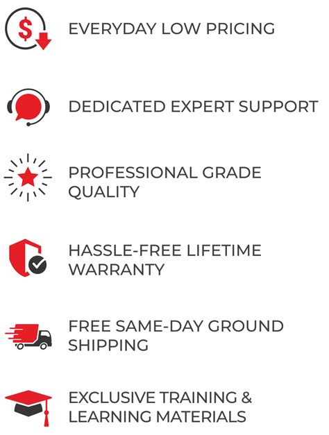Become an AMP® Pro | AMP Lighting