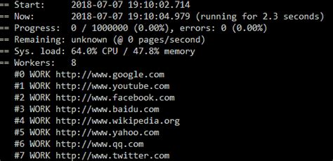 Github Thomasdondorf Puppeteer Cluster Puppeteer Pool Run A Cluster Of Instances In Parallel