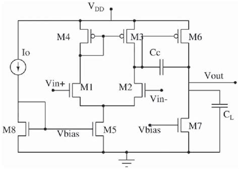 Figure 12 From Design Of Operational Transconductance Amplifier Using