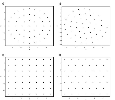 Examples Of The Grid Patterns For Lights The Offset Grid Was Download Scientific Diagram