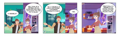 Variables And Assignment Statements