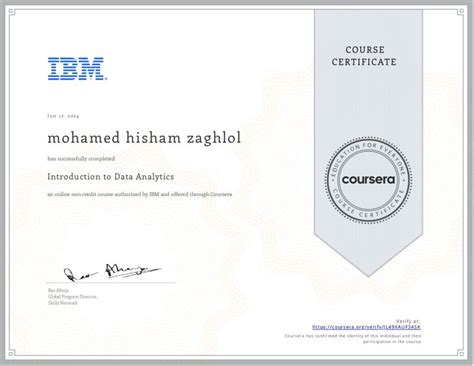 Mohamed Hisham On Linkedin Thrilled To Announce My Latest Achievement