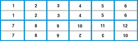 Beyond Base 10 Three Unusual Counting Systems