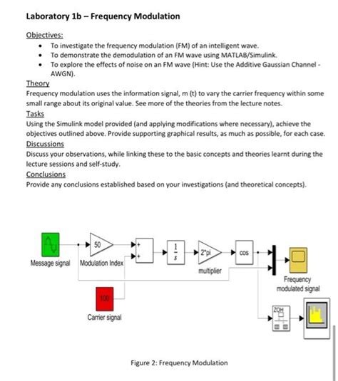 Solved Laboratory B Frequency Modulation Objectives Chegg