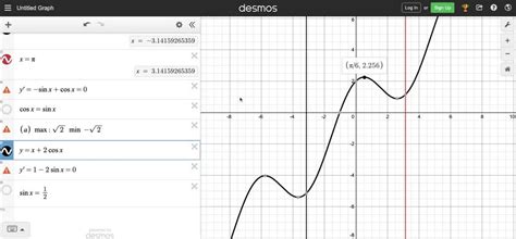 Solveddetermine The Absolute Extreme Values Of Each Function On The