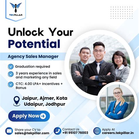 tekpillar® on linkedin position location jaipur jodhpur ajmer
