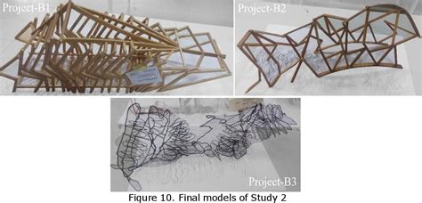 Figure 1 From Initial Practices For Abstraction Of Body And Space In Design Education Semantic