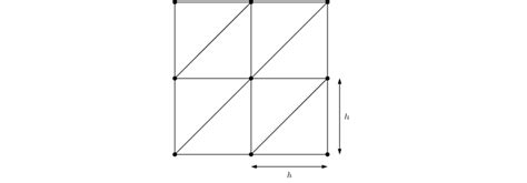 a regular triangular grid download scientific diagram