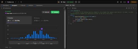 Leetcode Challenge Majority Element For Array Size Aryan Yadav Posted On The Topic Linkedin