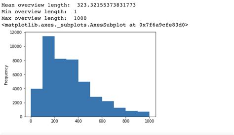 My First Nlp Pipeline Towards Data Science