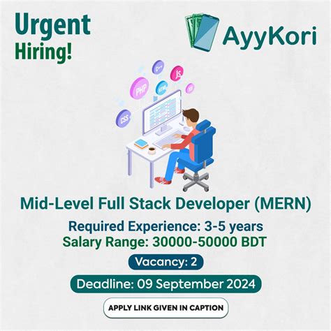 Ayykori On Linkedin Mern Mernstackdeveloper Mernstackdevelopment Fullstackdevelover Jobs