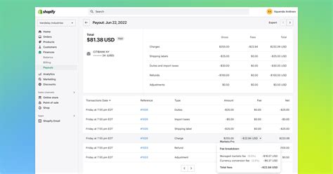Managed Markets From Shopify Best Practices Checklist 2023 Shopify