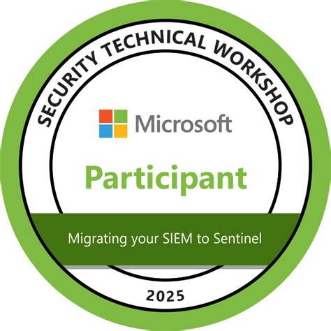 Migrating Your Siem Solution To Microsoft Sentinel Bootcamp — Participant Credly