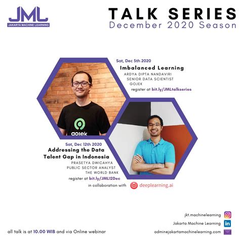 Jakarta Machine Learning Jml On Linkedin Ai Learneveryday Data